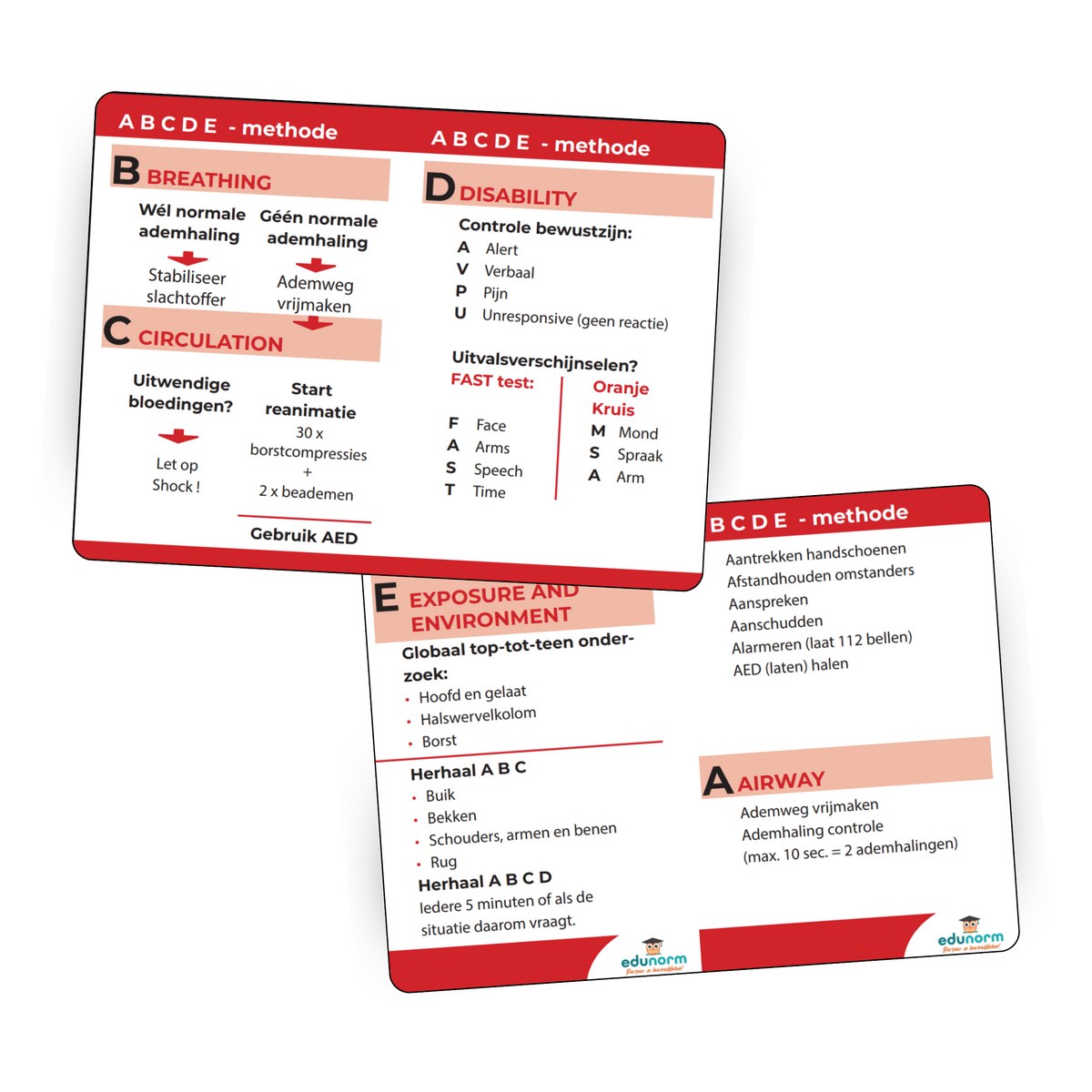 ABCDE-methode zakkaartjes — Edunorm